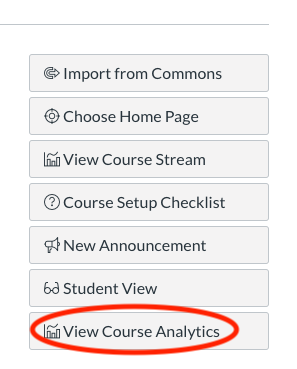 Access to Learning Analytics inside Canvas – Instructional Technology Blog